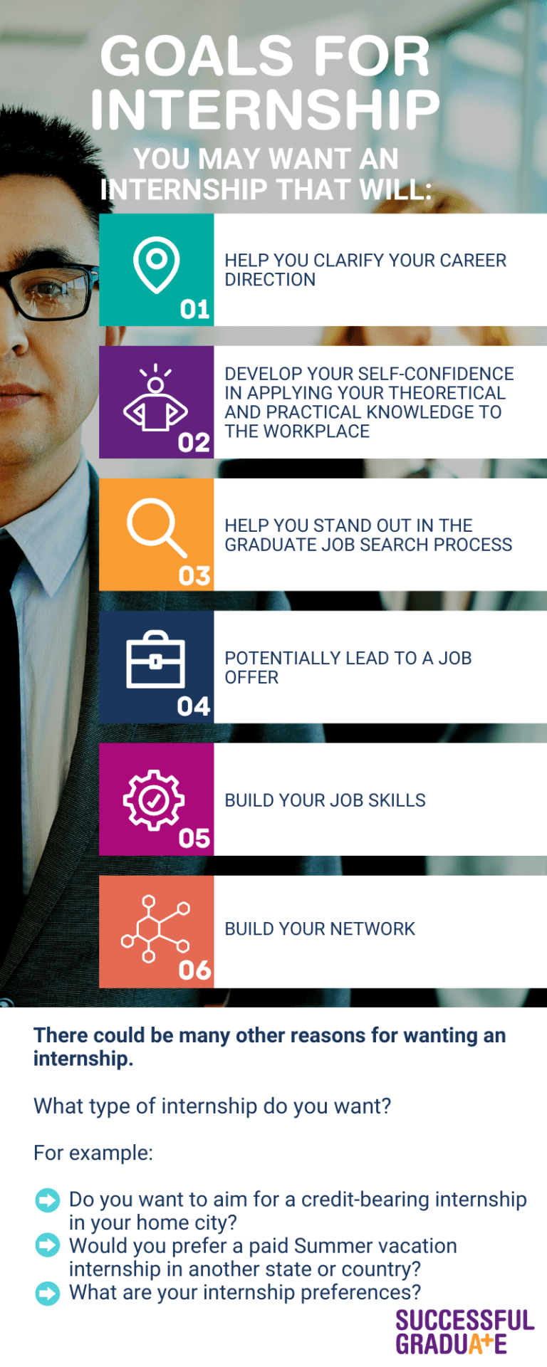 What are my Internship Goals? - Successful Graduate Courses